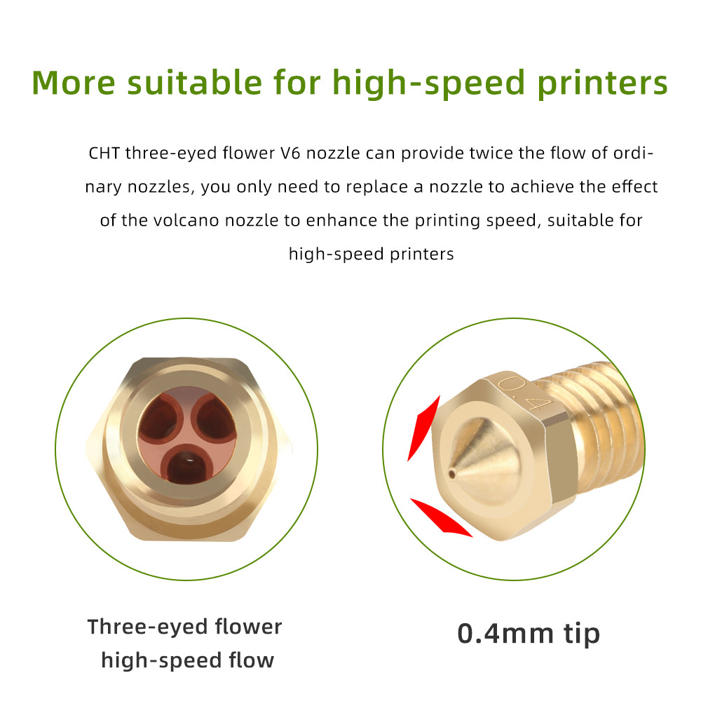 CHT Nozzle E3D V6 Brass Copper Nozzles Three-eyes Print Head | Lerdge ...
